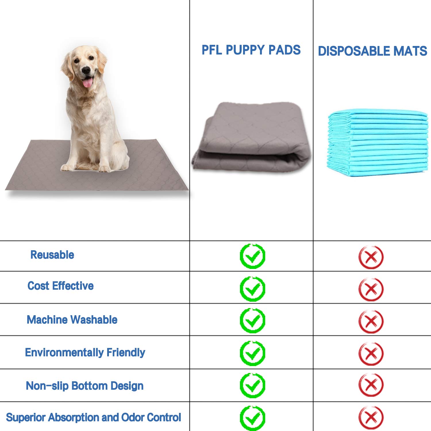 Dog Grass Large Potty Patch, Artificial Dog Grass Bathroom Turf for Pet Training, Washable Puppy Pee Pad, Perfect Indoor/Outdoor Portable Potty Pet Loo