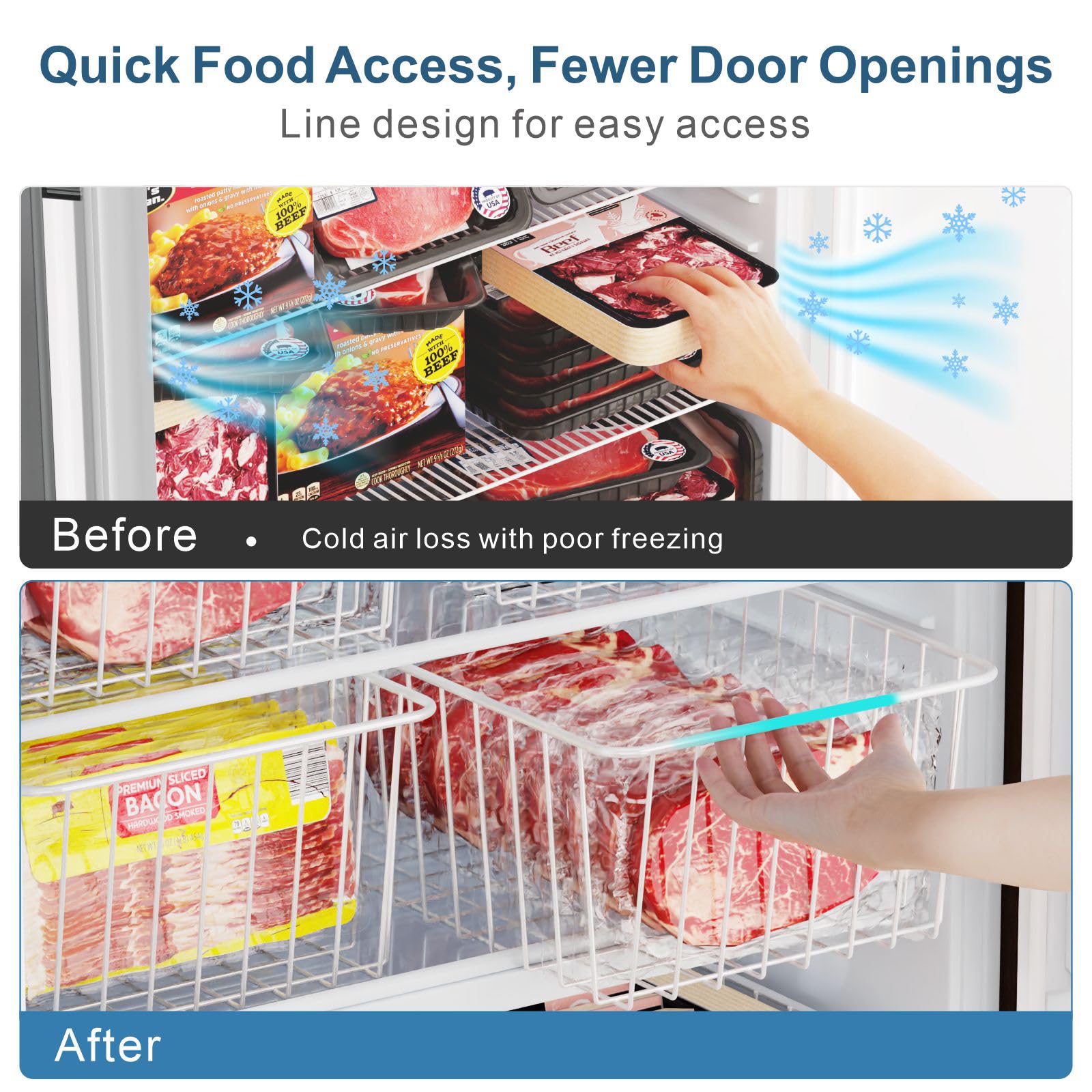 iSPECLE Freezer Organizer Bins - 4 Pack Medium Upright Freezer Baskets for 14 to 15.5 cu.ft Stand up Freezer, Easily Sort and Get Food, Air Circulation Stop Food Sliding out from Freezer, White