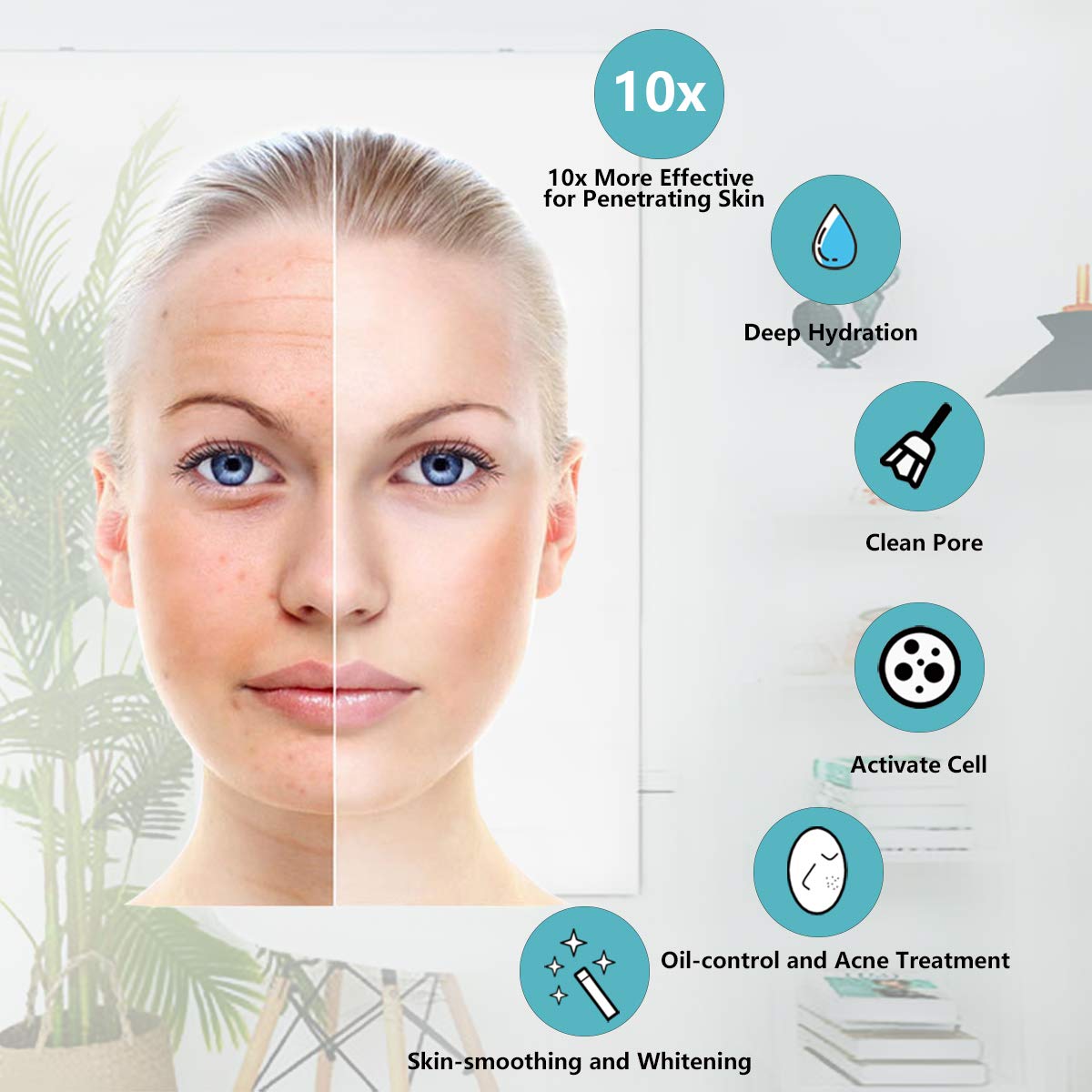 Facial Steamer-Nano Ionic Facial Steamer Warm Mist Humidifier Atomizer Sprayer Moisturizing Face Steamer Home Sauna SPA Face with 4 Piece Stainless Steel Skin Kit and Hair Band(White)