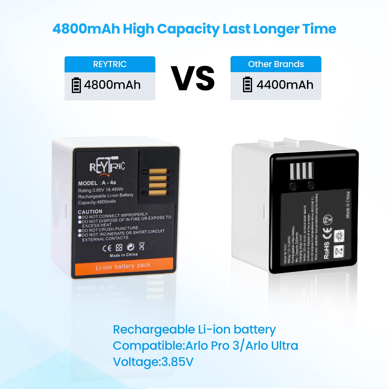 Batteries (2-Pack) Compatible with Arlo Ultra, Arlo Ultra 2, Arlo Pro 3, Arlo Pro 4, Arlo Pro 5S 2K Camera, VMA5400 A-4a, Battery for VMC4040P VMS5240 VMC5040 VMC4350P VMS4240P VMS4340P VMS5240B