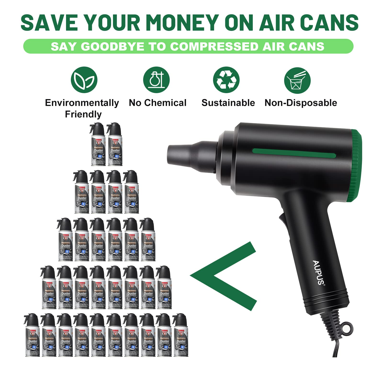 AUPUS Compressed Air Duster, Electric Air Duster, 40000 RPM Powerful Electronic Compressed Air, More Powerful Than Cordless Air Duster, Multi-Use Dust Blower Replaces Compressed Air Cans for Computer