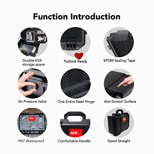 Akwscyby DJI Mini 3/mini 3 Pro case Waterproof Hard Case for DJI Mini 3 /Mini 3 Pro Accessories, dji mini 3 pro hard case/case hard,RC-N1/RC Controller(Only Case) DJI Mini 3 pro bag, EVA+PP material