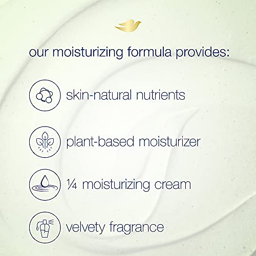 Dove Exfoliating Body Polish Body Scrub Kiwi & Aloe 10.5 oz