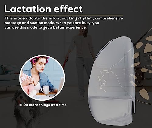 Breast Pump, Double Wearable Electric Breast Pump, Hands Free Breast Pump, Longer Battery Life, Rechargeable Portable Breast Pump with 3 Modes & 10 Levels,LED Display,2 Pack