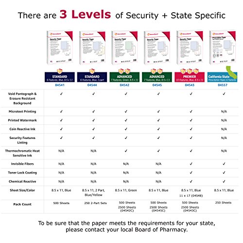 DocuGard Standard Medical Security Paper for Printing Prescriptions and Preventing Fraud, CMS Approved, 6 Security Features, Laser and Inkjet Safe, Blue, 8.5 x 11, 24 lb., 500 Sheets (04541)