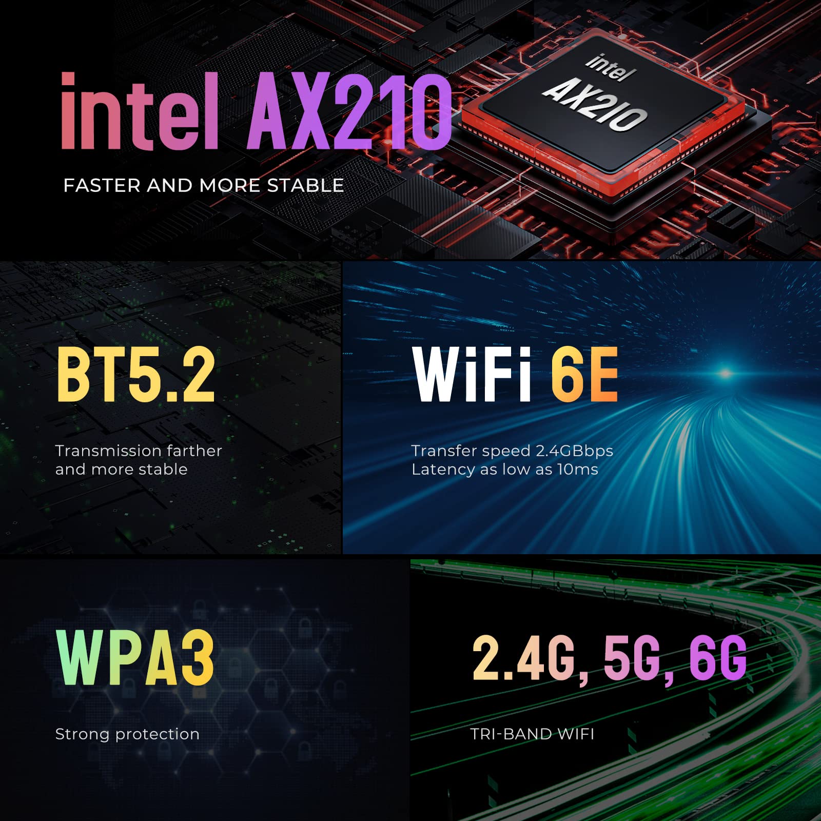 ALLONWAY AX210NGW WiFi Card, IntelWi-Fi 6E 802.11ac/ax WiFi 6e Module Expand to 6GHz MU-MIMO Tri-Band Internal Network Card with Bluetooth 5.2 for Laptop and PC, M.2/NGFF, Support Windows 10/11 64bit