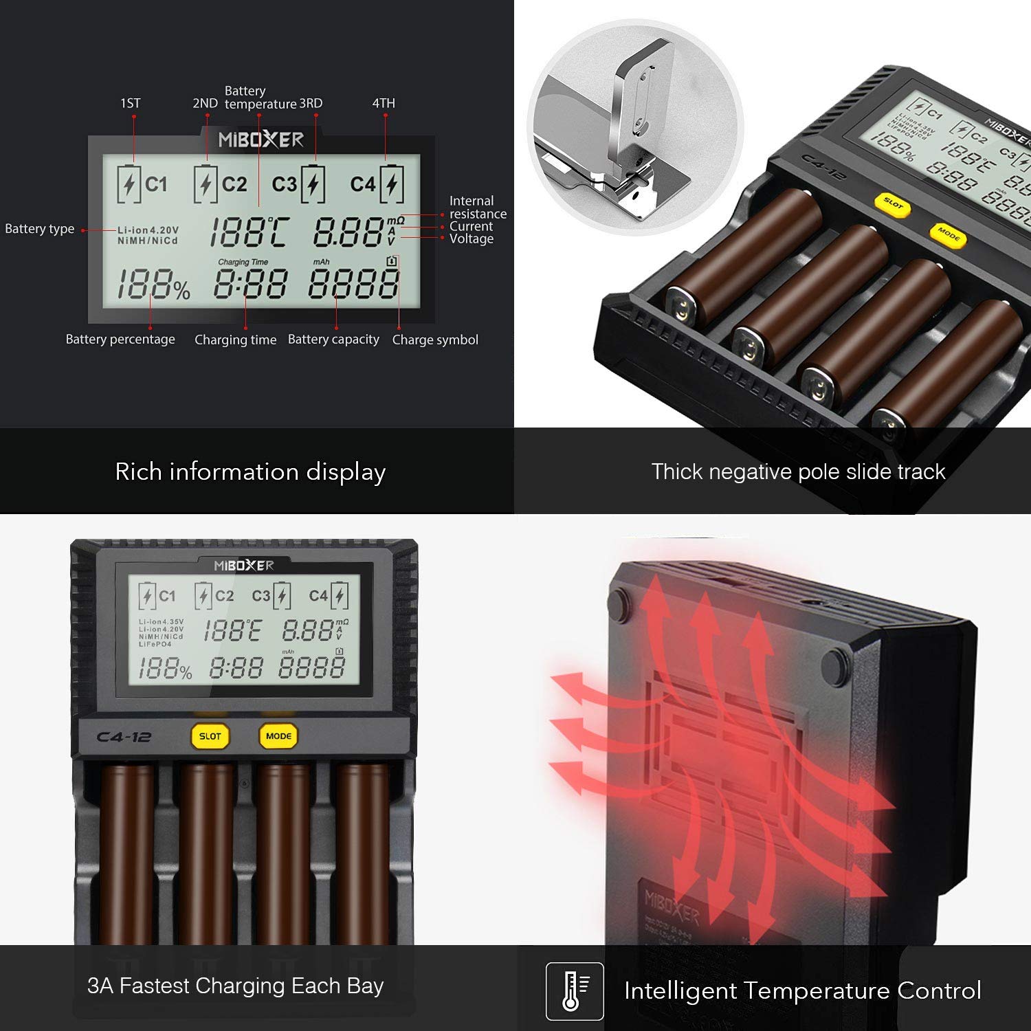 MiBOXER Fastest 18650 Battery Charger,3A/Bay Quick Charging Chargeable AA AAA D 26650 18490 18350 18500 RCR123 Li-ion/IMR/INR/ICR/Ni-MH/Ni-Cd,LCD Display,Smart Temperature Control