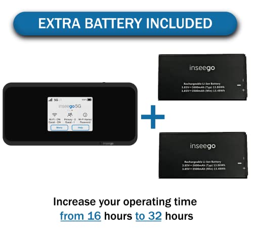EVDO-LINK Bundle for Inseego 5G MiFiĀ® M2100 Hotspot | Global 5G Mobile Portable WiFi with Case and Extra Battery for All Day Battery Compatible with Verizon