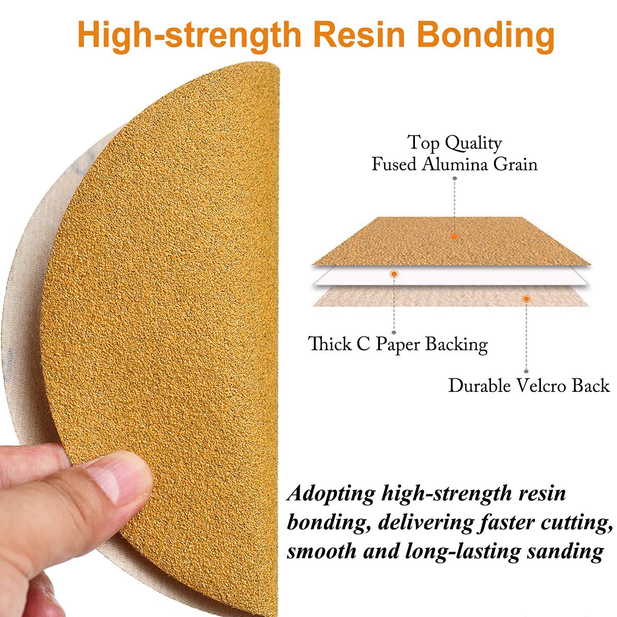 Aiyard 6-Inch No-Hole Hook and Loop Sanding Discs 120-Grit, Random Orbital Sandpaper for Automotive and Woodworking, 100-Pack