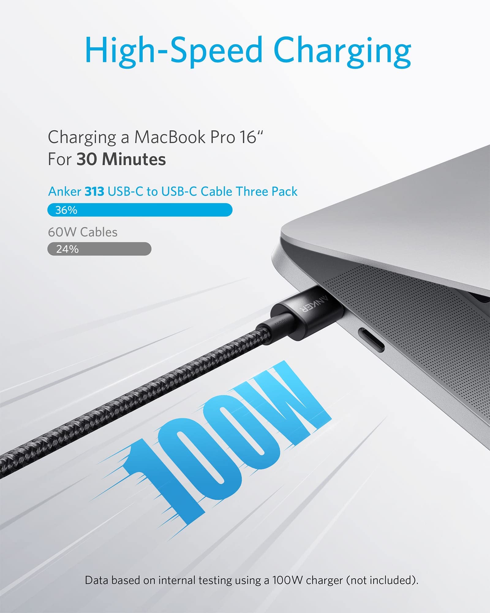 Anker 333 USB C to Cable 3-Pack (3.3ft+6ft+10ft,100W), 2.0 Type Charging Fast Charge for MacBook Pro 2020, iPad Air 4, Samsung Galaxy S21, Pixel, Switch, LG(Black)