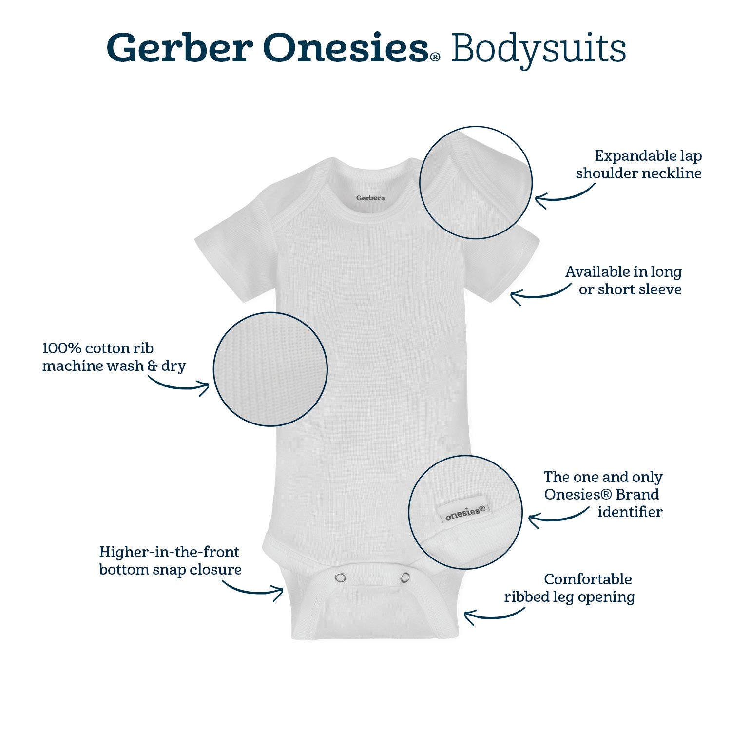 Onesies BrandUnisex Baby6-Pack Long Sleeve Bodysuitsdog12 Months