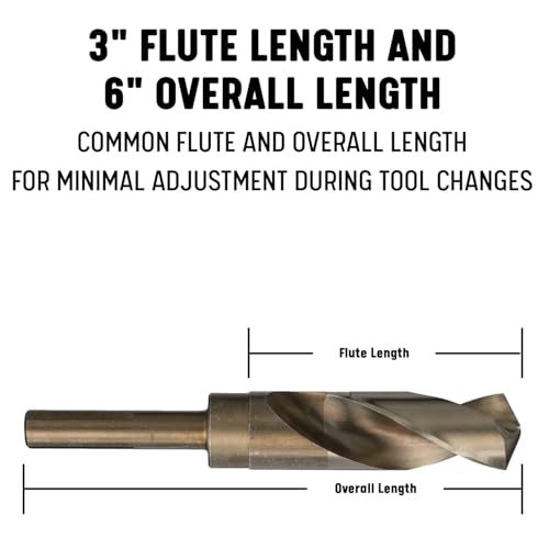Drill America 8 Piece m35 Cobalt Reduced Shank Drill Bit Set in Metal Case (9/16" - 1" x 16ths), DWDCO Series