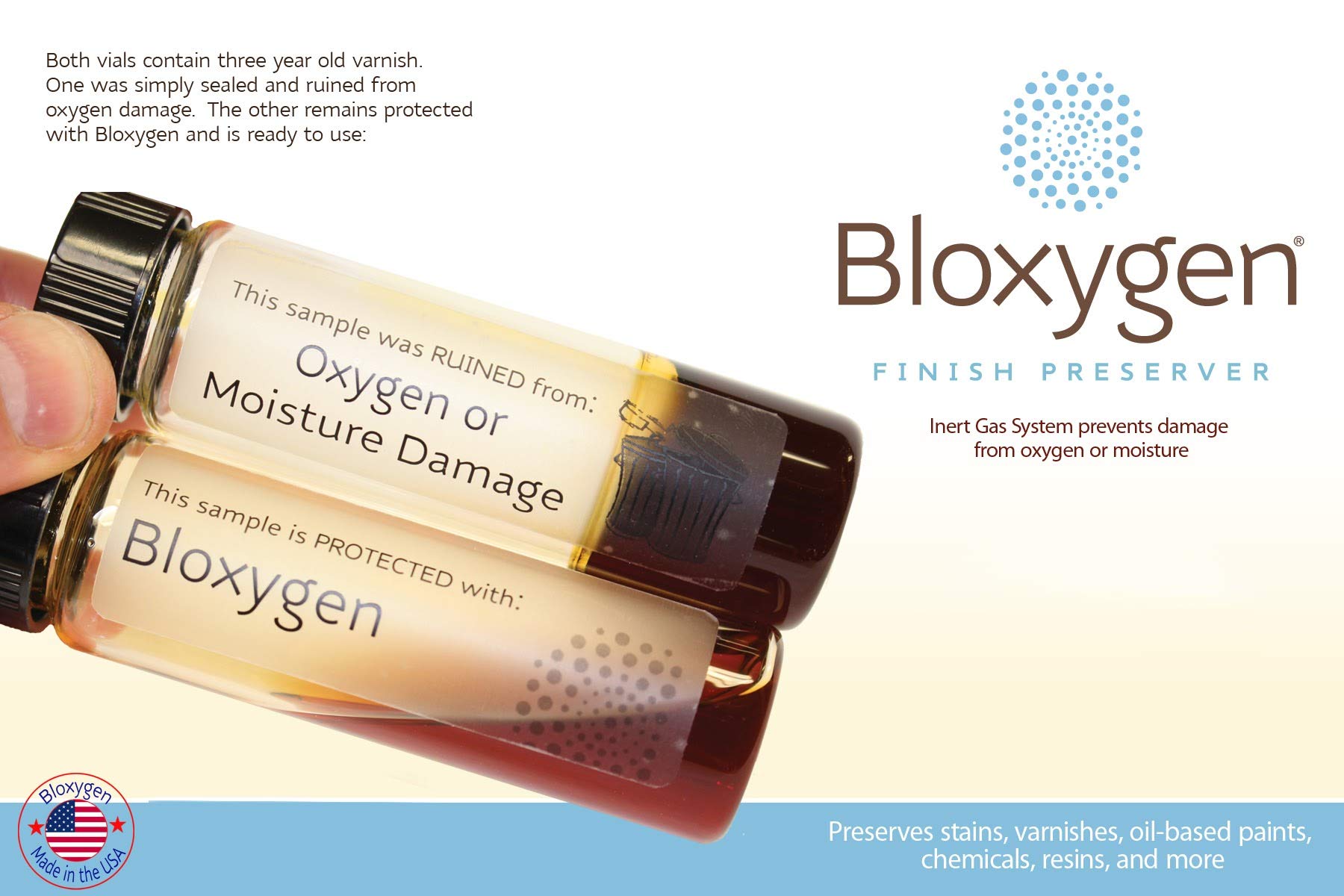 Bloxygen Preserver. Spray, Seal, and Store. 1 can Pack. Inert Gas Preservation System.