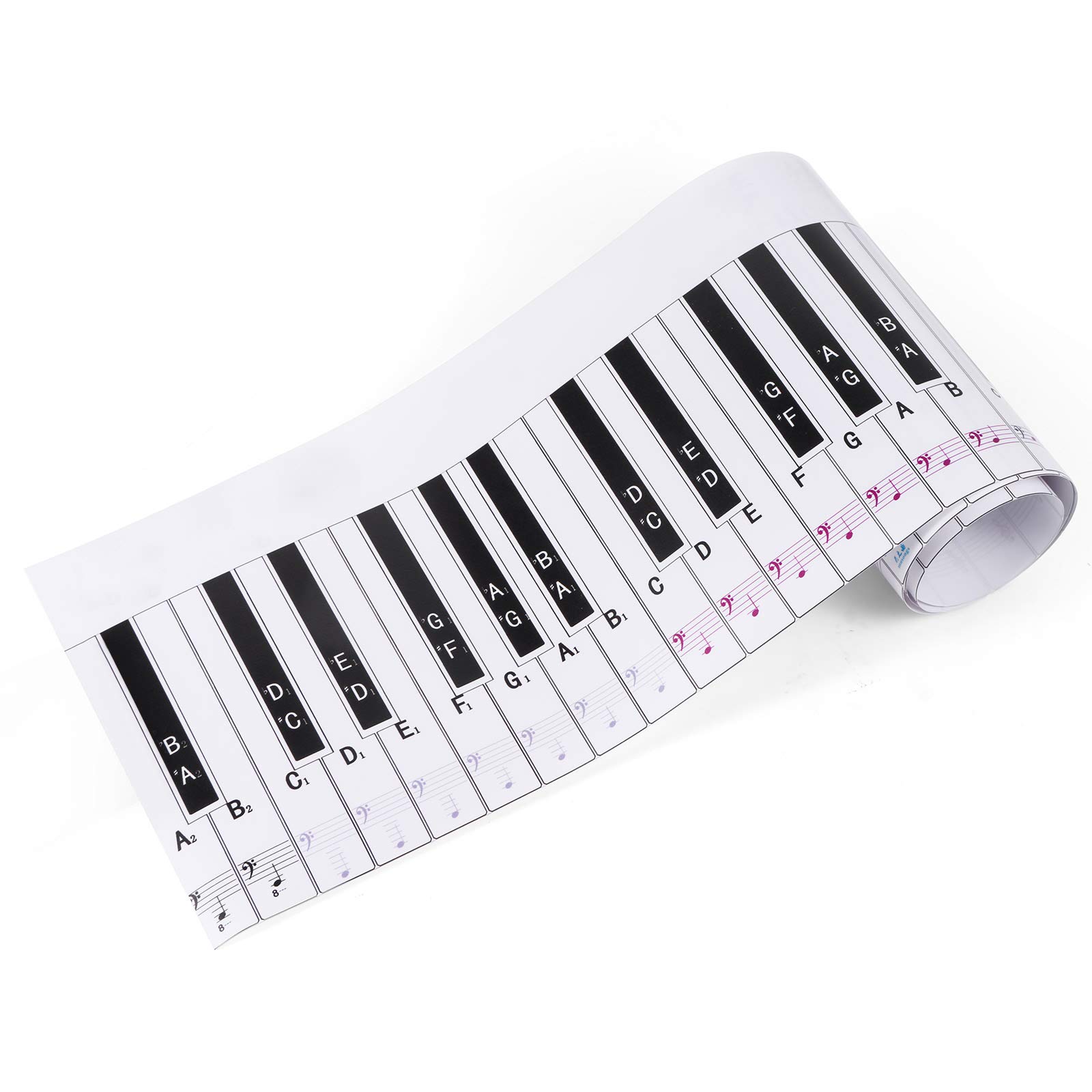 BENBO 88 Key Keyboard Piano Finger Simulation Practice Guide Teaching Aid Note Chart with 1 Music Book Clip, Portable Waterproof Electronic Piano Exercise Cardboard for Beginner Student
