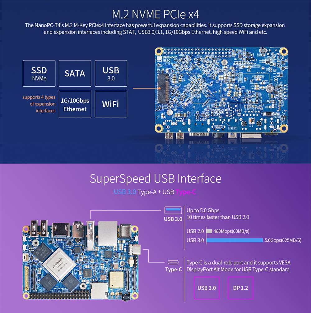 NanoPC-T4 RK3399 ARM Dual-Display Mini PC LPDDR3 RAM 4GB Gbps Ethernet,Support Android 8.1 and Lubuntu 16.04 for AI Project, Bundle with 7inch eDP LCD Touch Display