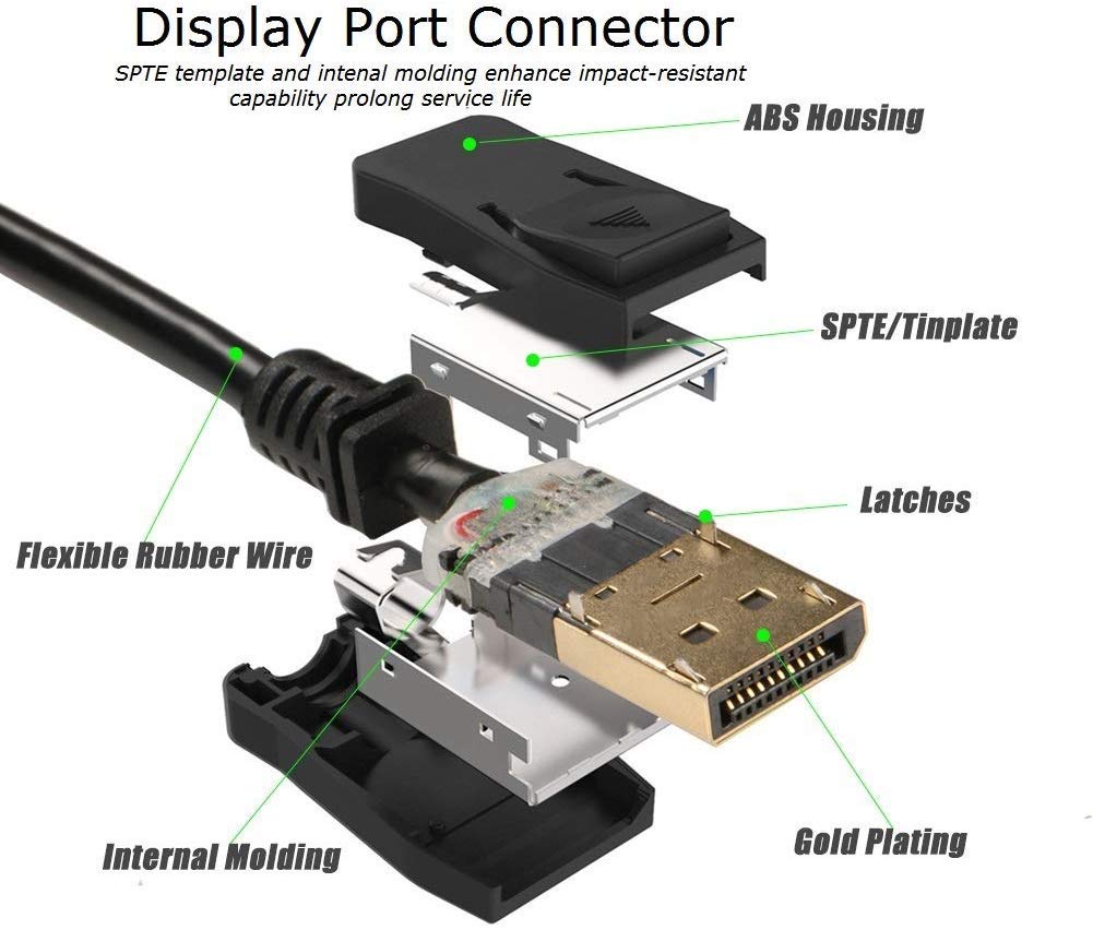 UKYEE DisplayPort to Displayport Cable 6 feet 10-Pack, Display Port(DP) to DP Cord 6ft [1440P@144Hz,V1.2 ]