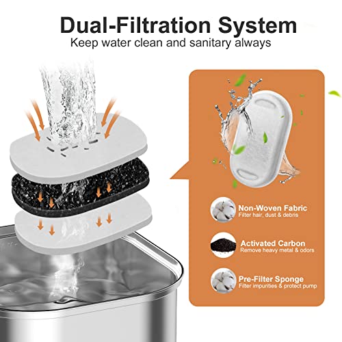 Cepheus Cat Water Fountain, 3.2L/108oz Automatic Stainless Steel Pet Fountain Dog Water Dispenser with Super Quiet Design - Ideal for Cats, Dogs, and Multiple Pets - Dishwasher Safe
