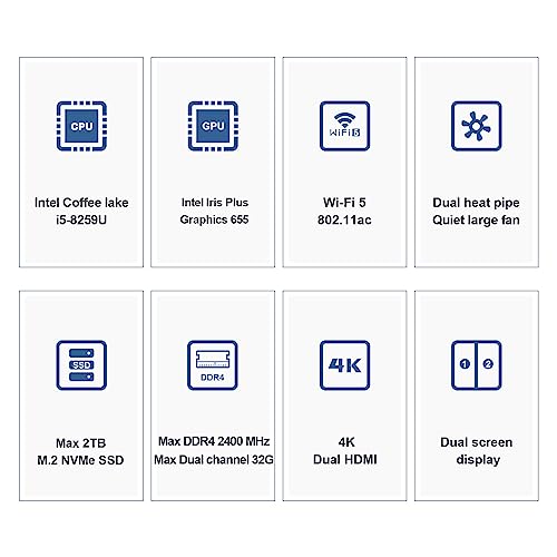 Beelink New 8th Generation Intel 4 Cores 8 Threads i5-8259U Processor(up to 3.8GHz), Mini pc with 16G DDR4 RAM/500GB NVMe M.2 SSD, Support 4K Dual HDMI Display,WiFi5,BT5.0, 4*USB 3.0