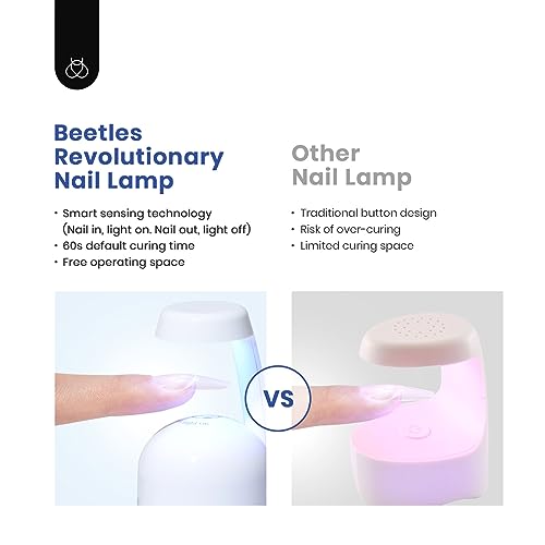 Beetles Gel Polish Nail Extension Kit with 500 Pcs Gelly Tips Long Coffin Shape Clear 2 in 1 Glue Base Coat Innovative Uv Led Lamp for Diy Easy Home Manicure Golden Journey