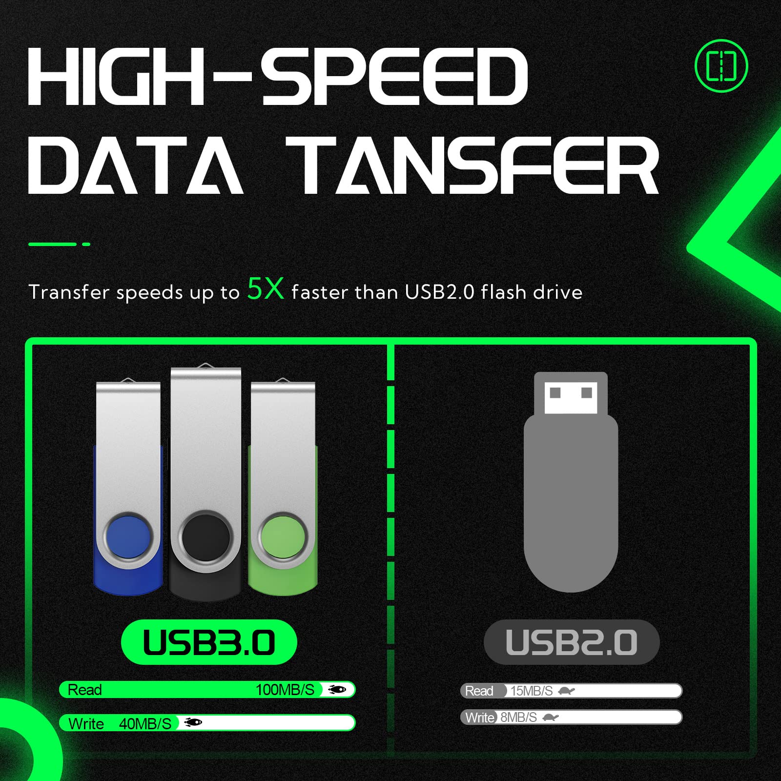 FEBNISCTE USB 3.0 32GB Flash Drive Bulk 10 Pack Thumb Drives - High Speed 32 GB Pendrive Multicoloured USB3.0 Memory Sticks with 10pcs Ropes Data Stick Zip Drive Multi-Pack Swivel Jump Drive