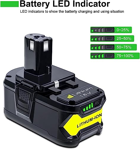 FSKE 2Pack 6.5Ah P108 Battery Replacement for Ryobi 18V Battery P108