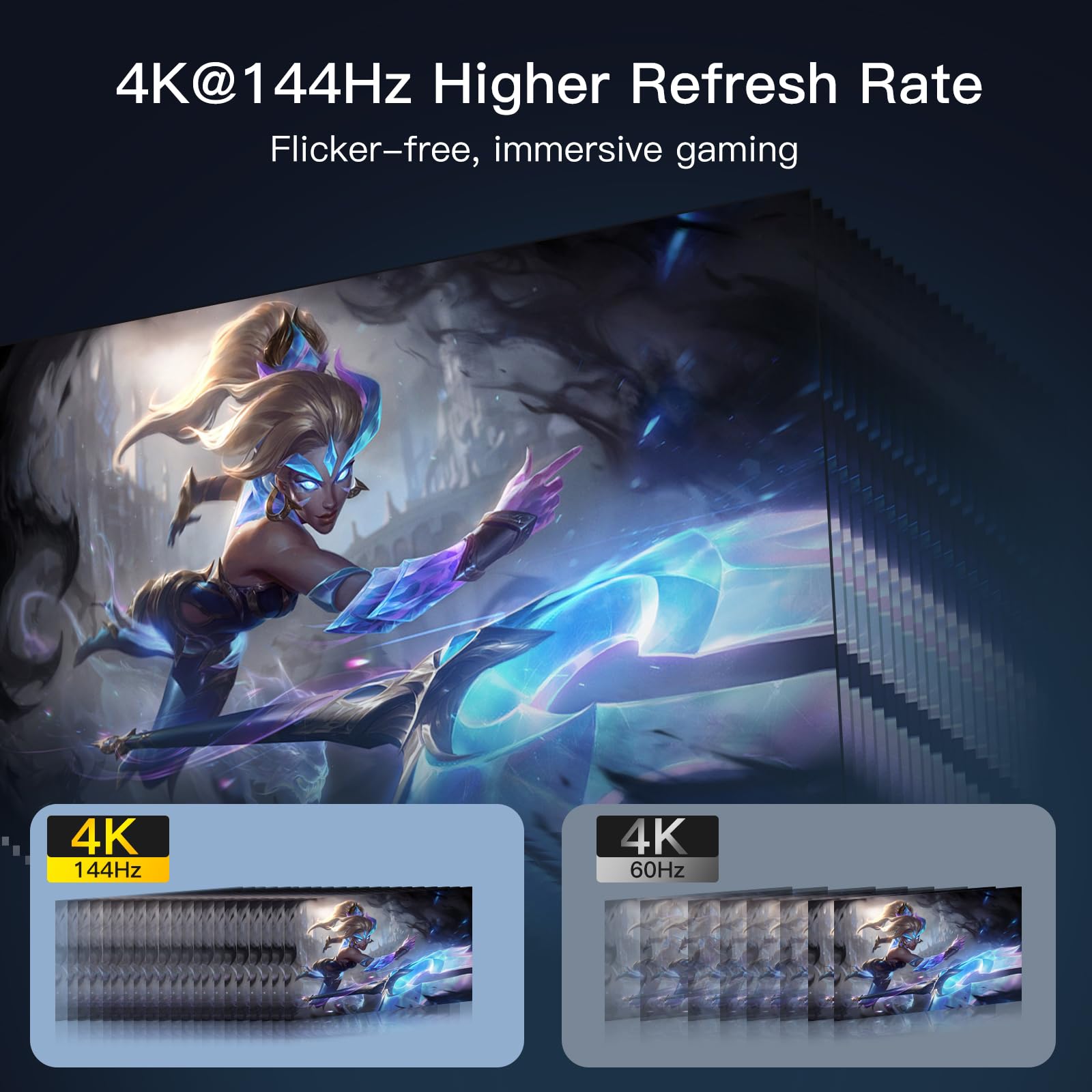 AGFINEST 8K USB-C to HDMI 2.1 Cable Nylon Braided (6.6ft), 48Gbps USB C to HDMI Adapter Compatible with Thunderbolt 3 for MacBook, iPad Pro, Monitor, UHD TV, Projector and More