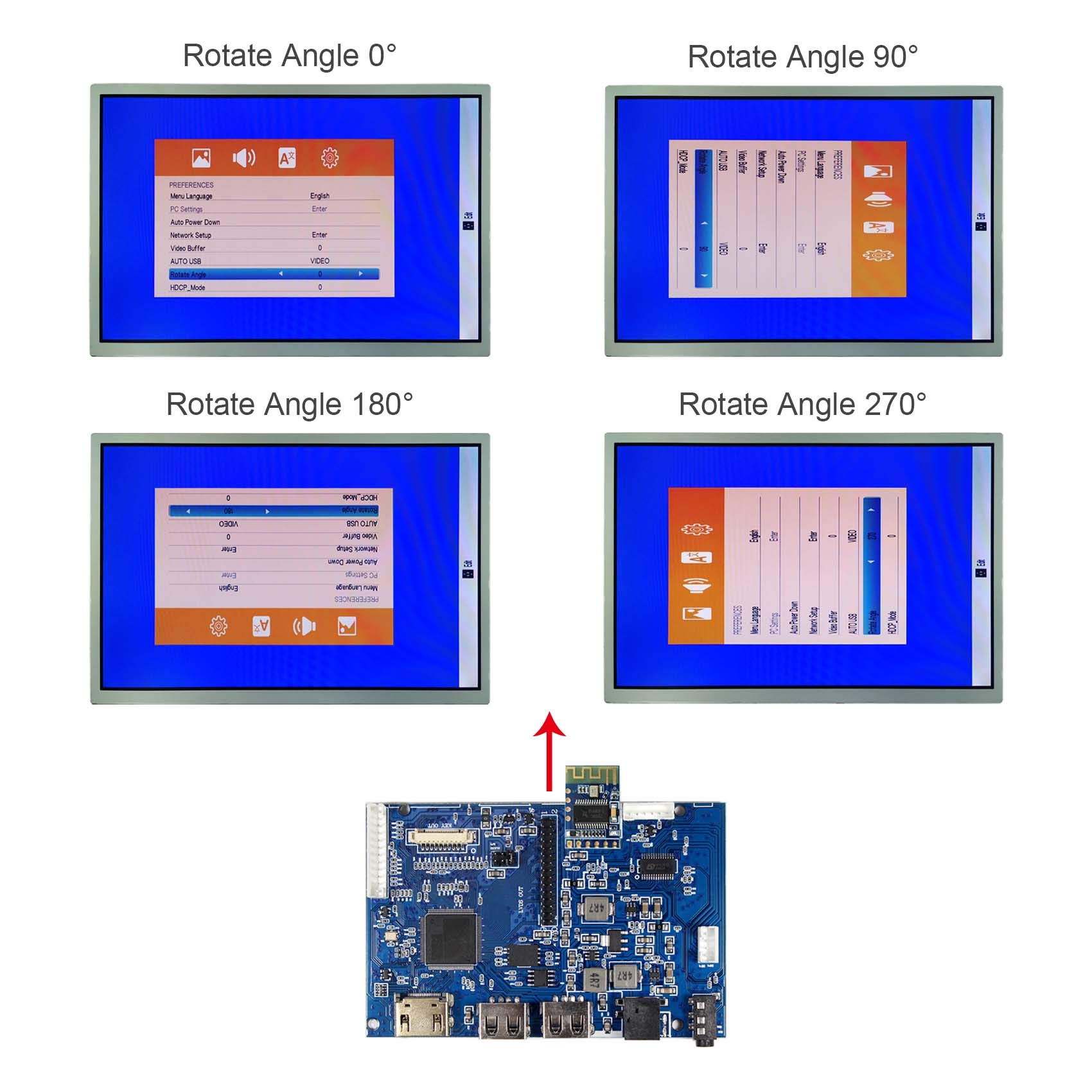 VSDISPLAY 9.1" 9.1 Inch 822X260 LCD Screen LQ091B1LW01 with HD-MI USB LCD Controller Board VS-TY2660H-V818