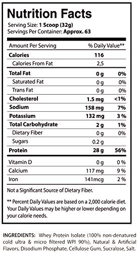 Iso Fuzion 100% Whey Isolate by Scilabs Nutrition | 28g Non Denatured Protein Powder, White Choco Blueberry Cobbler, 4.4lb