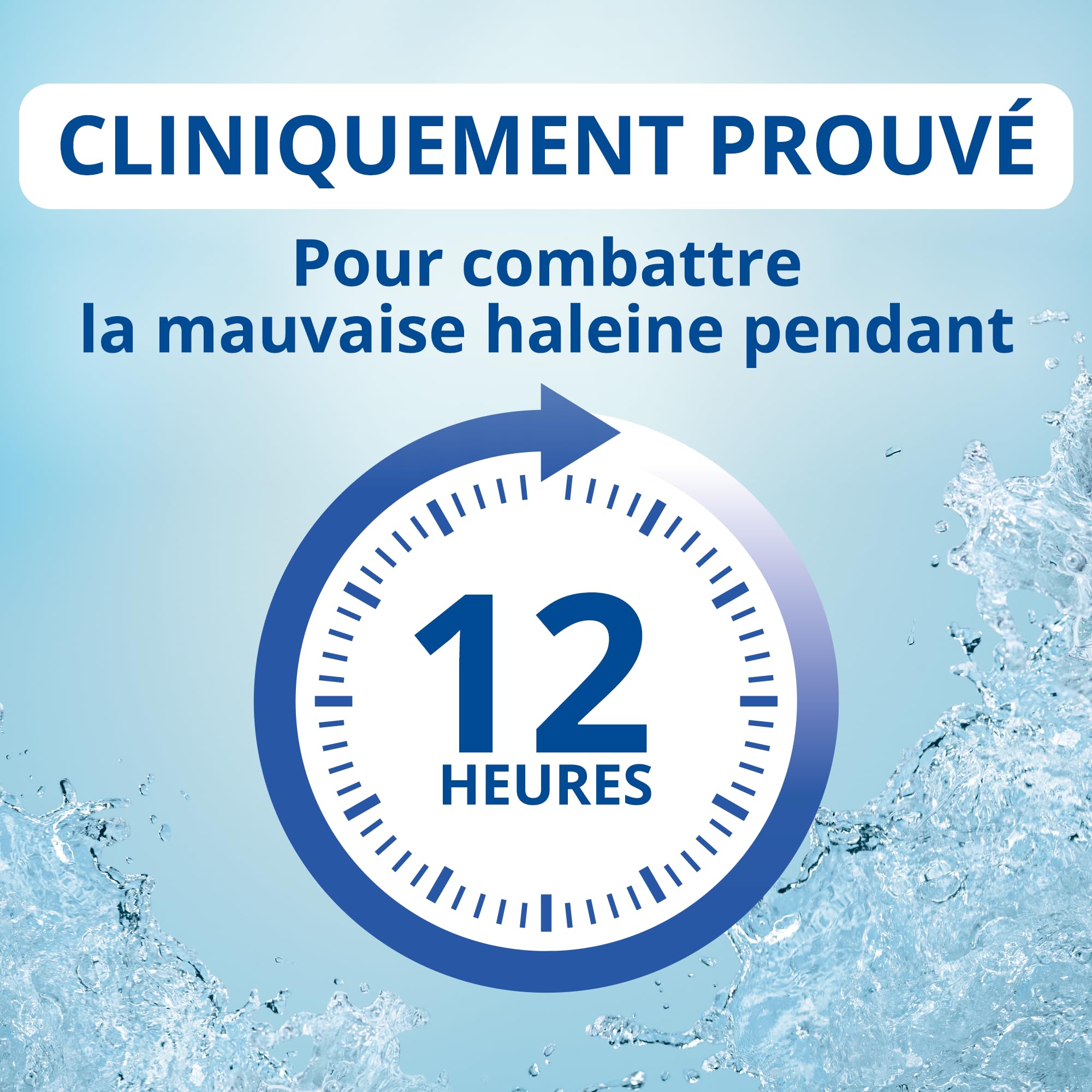 CB12 Mild Mint Menthol Mouthwash (250ml)