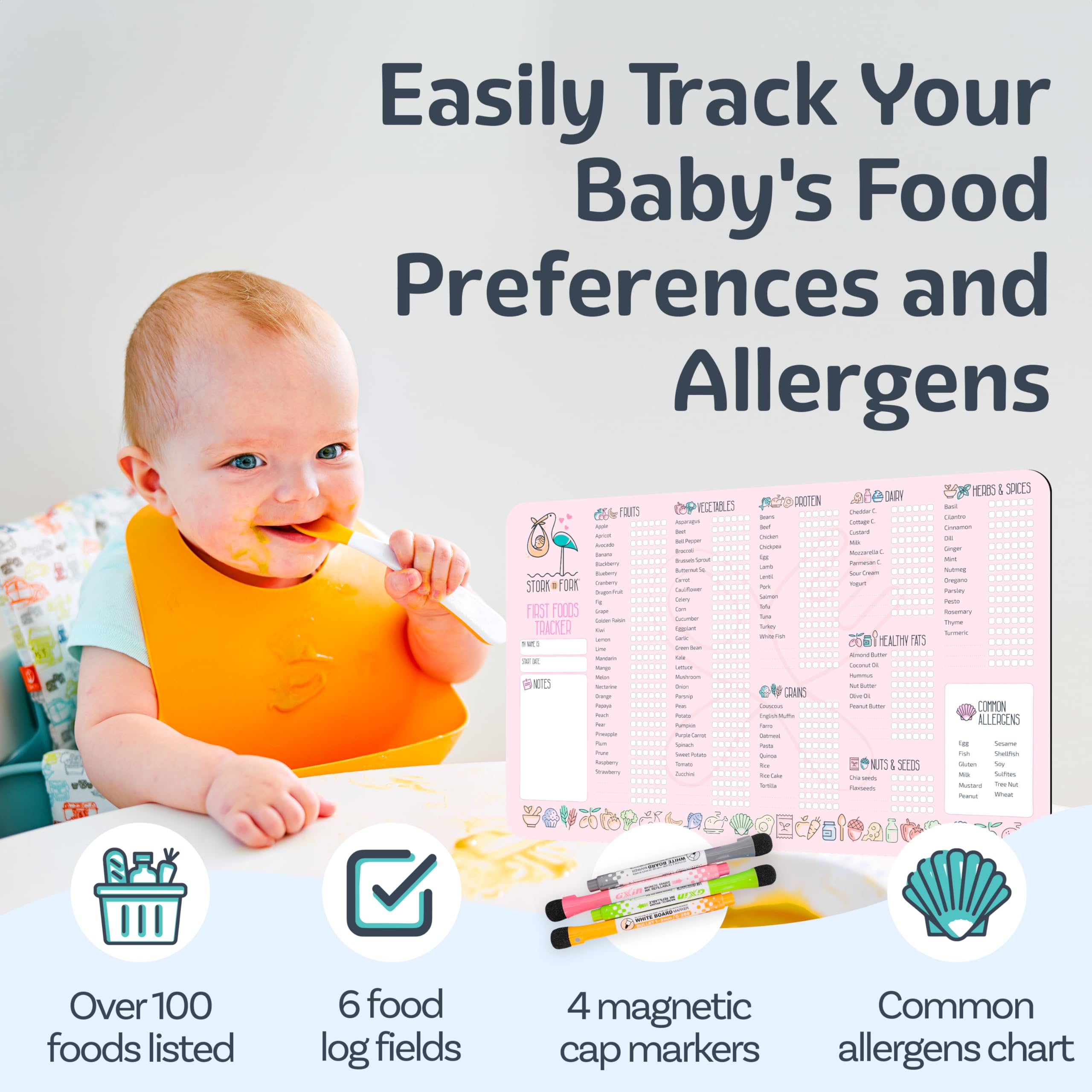Baby First Food Tracker, Magnetic Meal Planner, Fridge Grocery Shopping List Chart (3 in 1) - Dry, Erase Menu Planner, Strong Stickiness on Refrigerator - 11.6โx8.2โ, Gray- Baby's Led Weaning Supplies