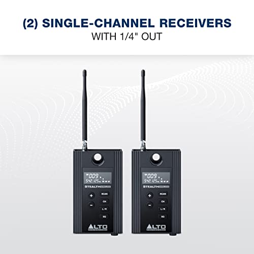 Alto Professional Stealth MKII-UHF Stereo Wireless Audio System for Active Speakers with Transmitter and 2 Receivers, 2 XLR Ins, Expandable