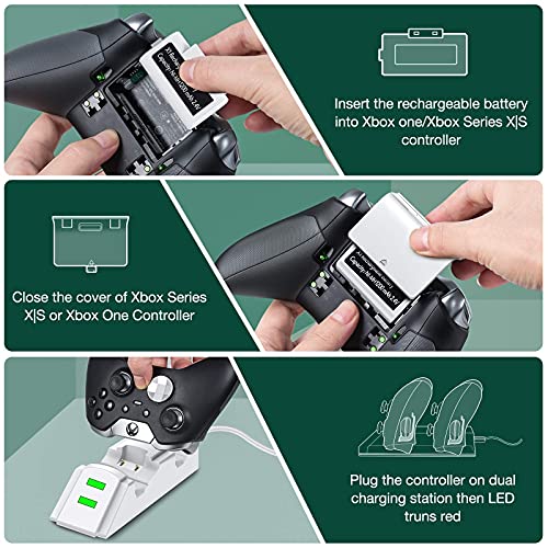 AA Controller Charger for Xbox one, Controller Charging Station Compatible with Xbox Series X|S/One/X/S/Elite, Charger for Xbox One Battery Pack with 2 x 1200mAh Rechargeable Battery
