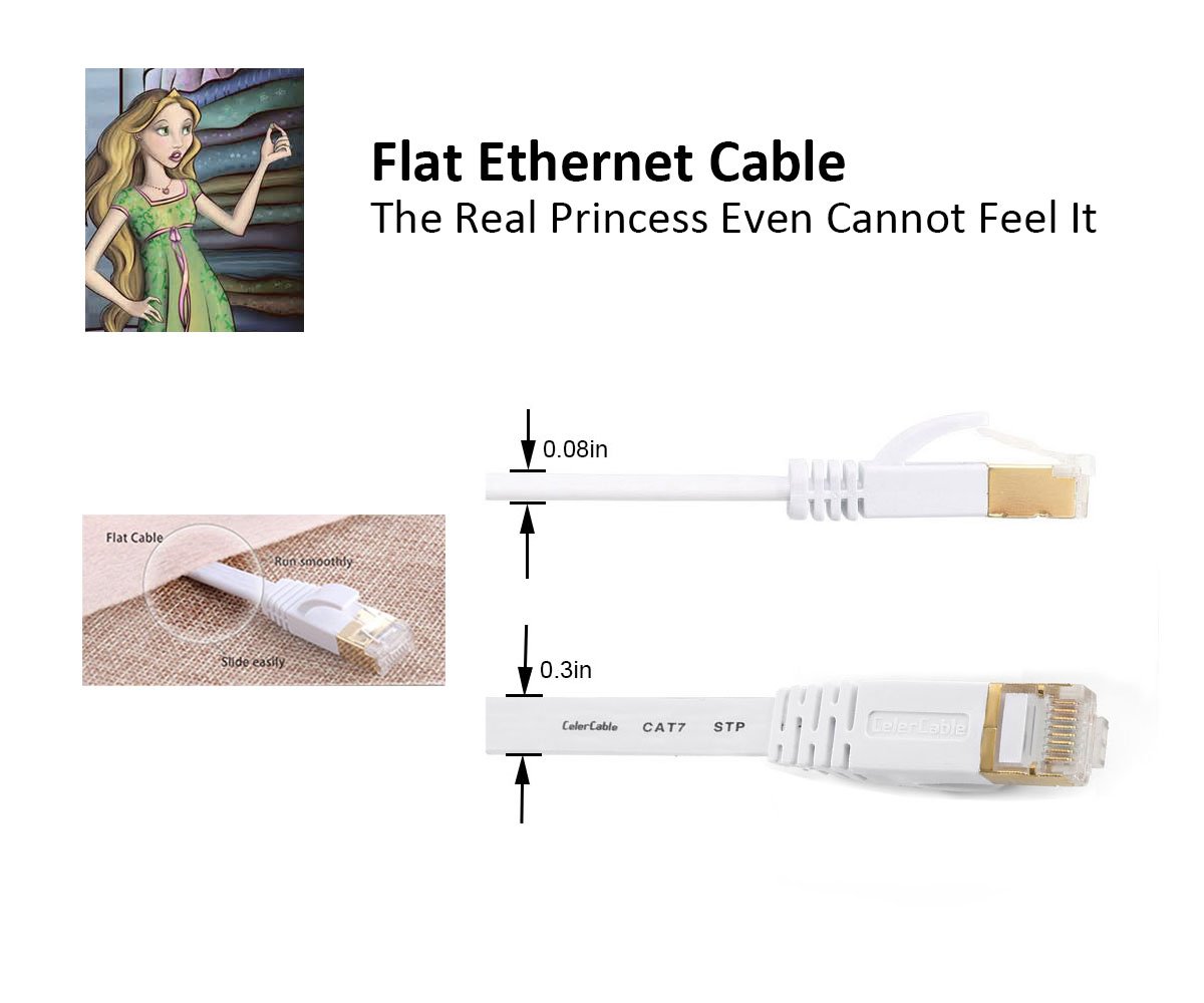 CelerCable - Flat Ethernet Cable Shielded(STP) Cat7 100ft with Snagless RJ45 Connectors, Long Slim Network Cable Flat Cat 7 Ethernet Patch Cable, Internet Patch Cable Computer Networking Cord (White)