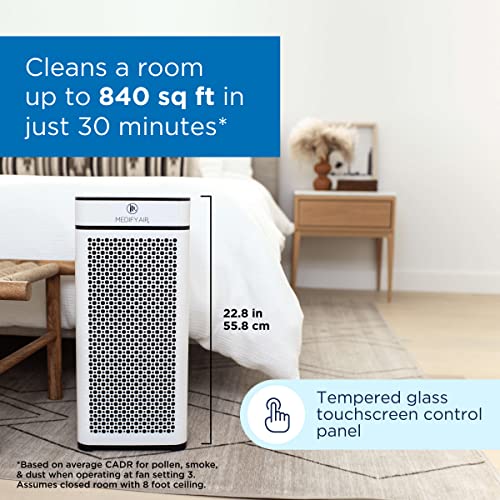 Medify Air MA-40 Air Purifier with H13 True HEPA Filter | 840 sq ft Coverage | for Allergens, Wildfire Smoke, Dust, Odors, Pollen, Pet Dander | Quiet 99.7% Removal to 0.1 Microns | White, 1-Pack