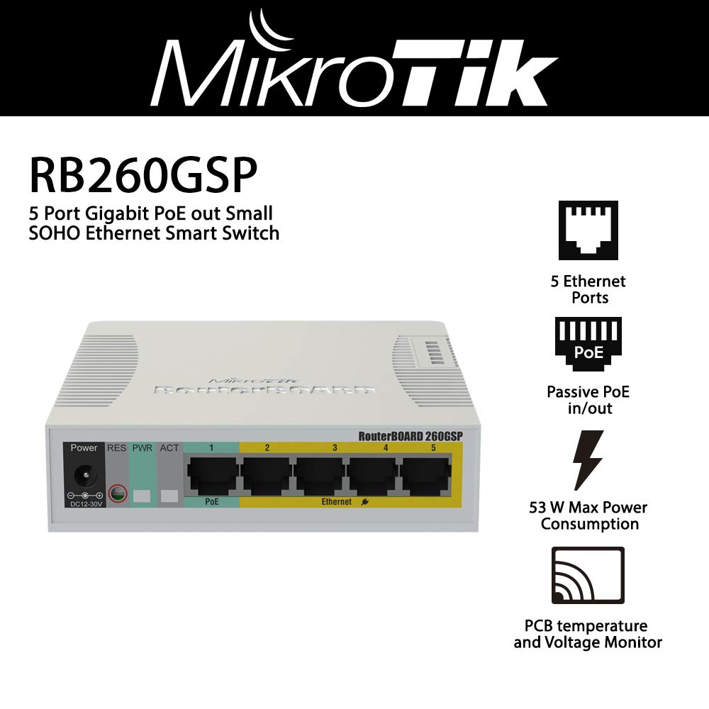 MikroTik RB260GSP