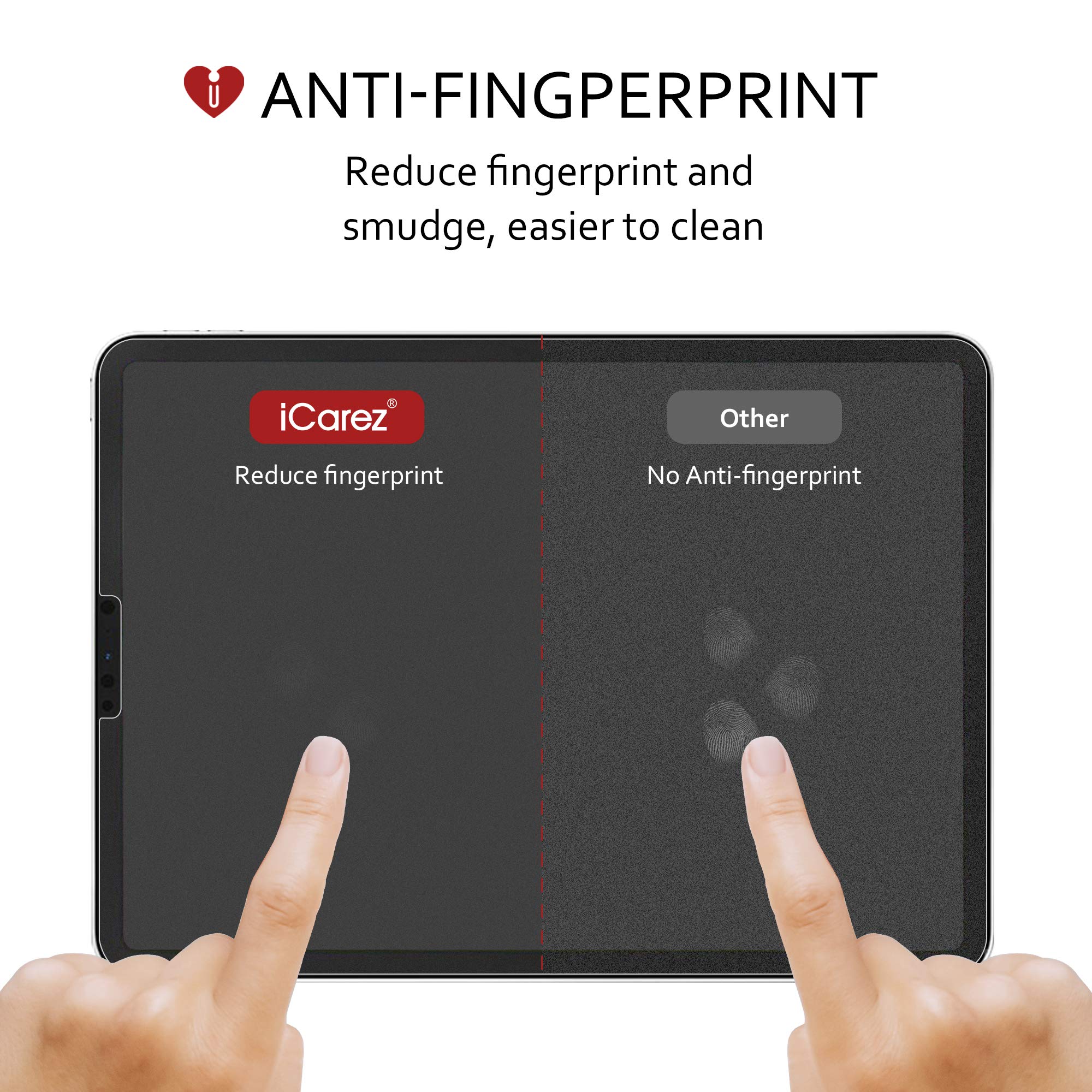 iCarez Anti-Glare Matte Screen Protector for Apple iPad Air 4/5 Gen (10.9-inch 2022/2020) iPad Pro 11 Inch (2022/2021/2020/2018) [2-Pack] Easy to Install (Compatible with Face ID and Apple Pencil)