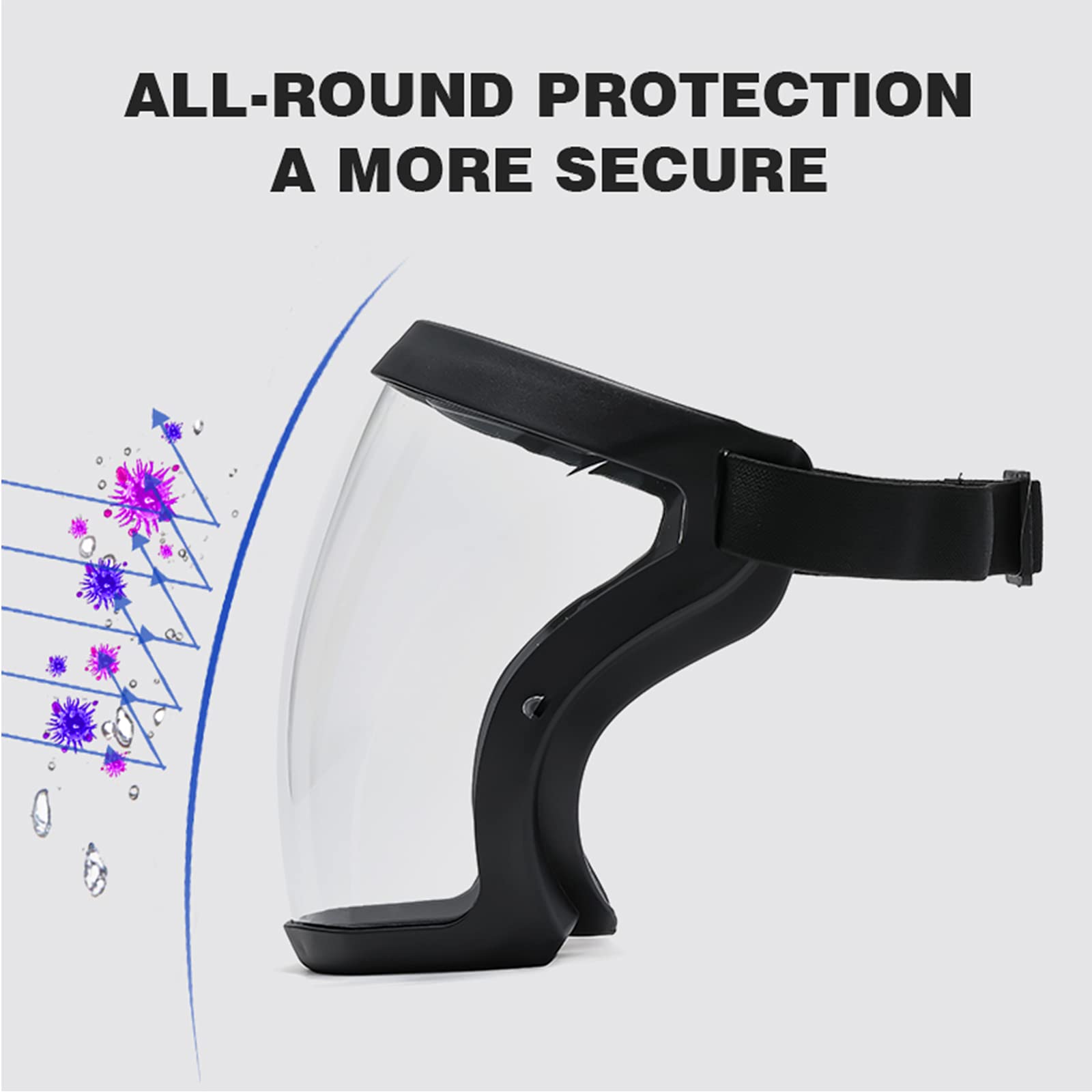 Banxian Super Protective Face Shield,Anti Fog Mask,Adult Clear Face Shield,Plastic Face Mask (Black)