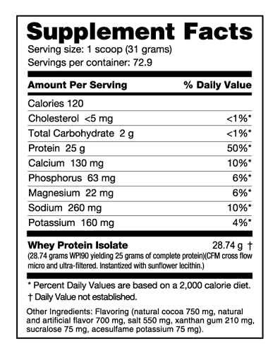 NutraBio 100% Whey Protein Isolate (Chocolate Peanut Butter, 5 Pounds)