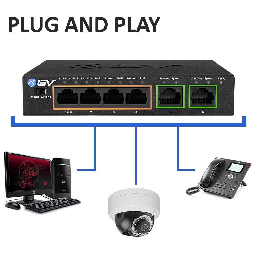 BV-Tech 6 Port PoE+ Switch (4 PoE+ Ports with 2 Ethernet Uplink and Extend Function) – 60W – 802.3at + 1 High Power PoE Port| Desktop Fanless Design | Plug & Play | Sturdy Metal Housing