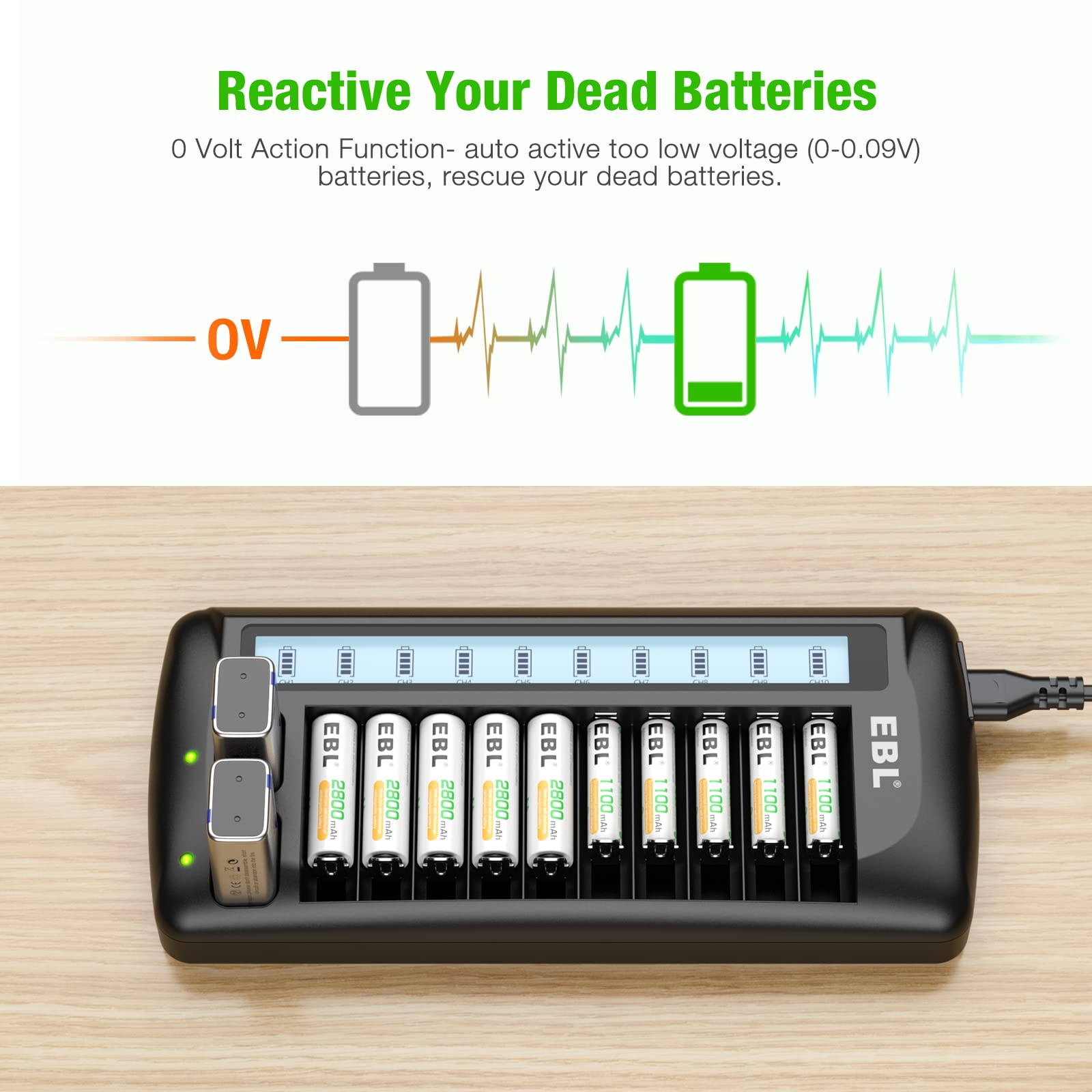 EBL 12 Bay LCD Universal Battery Charger for Rechargeable AA AAA 9V NIMH NICD Batteries