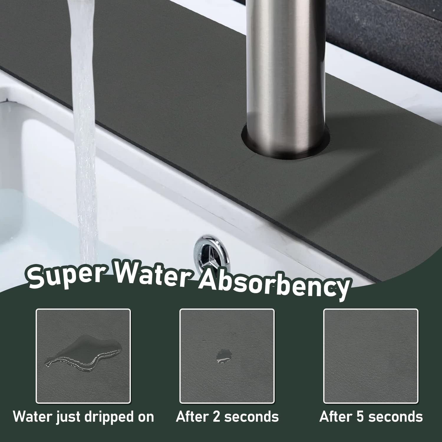 LOPNUR Faucet Mat for Kitchen Sink, 24 Inch Long Kitchen Sink Splash Guard Behind Faucet, Cuttable Kitchen Faucet Mat for Bathroom Sink Faucet Mat Splash Guard with Absorbent Diatomite, Grey