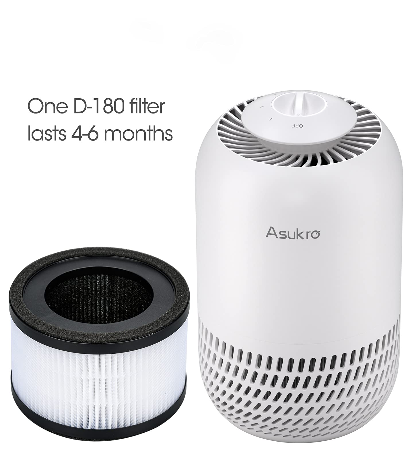 Asukro H13 HEPA Replacement Filters for D-180 Air Purifier, 2 Pack, Model D-180-RF