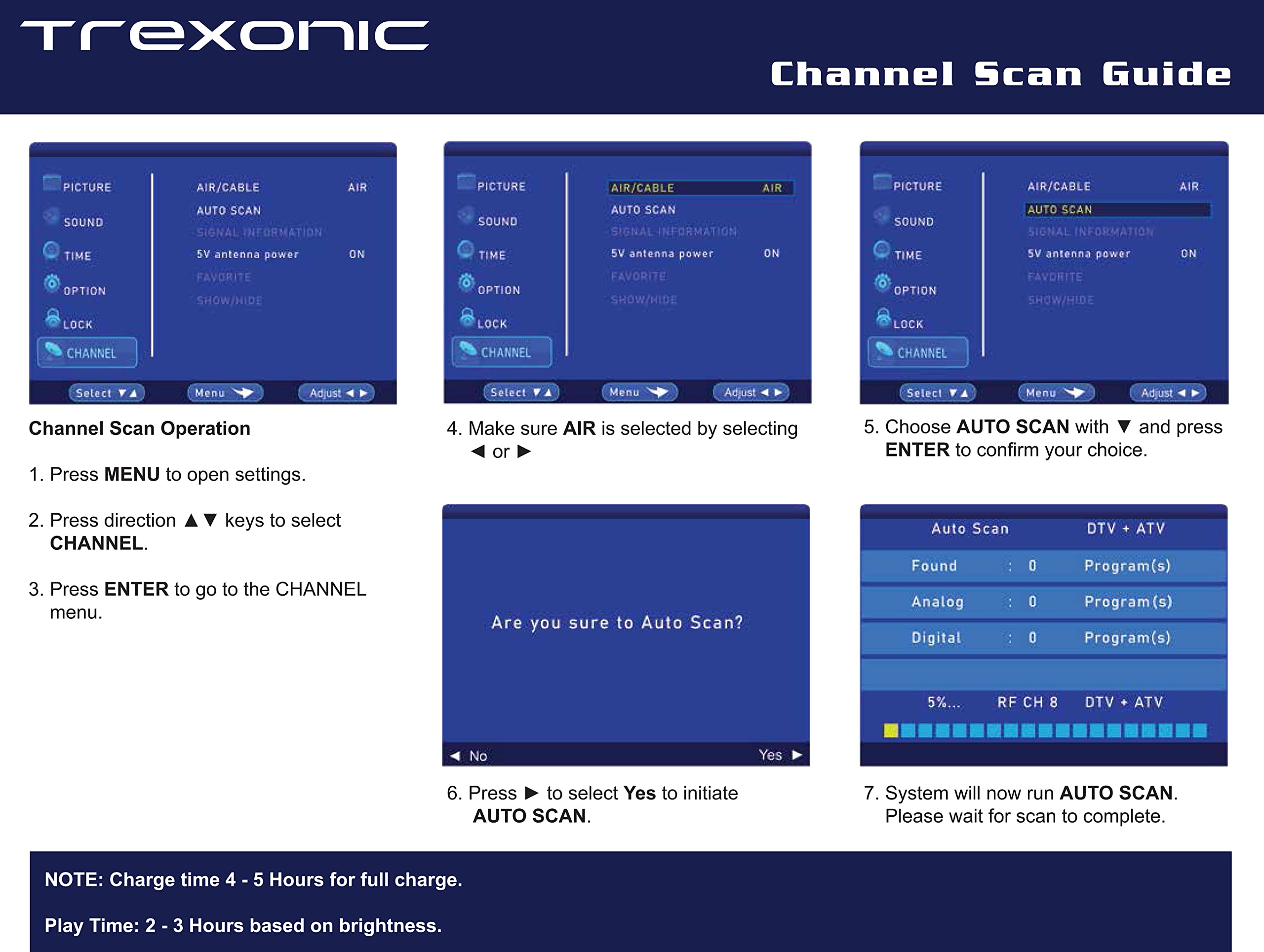 Trexonic Portable Rechargeable 14 Inch 720p LED TV with HDMI, SD/MMC, USB, VGA, AV in/Out and Built-in Digital Tuner