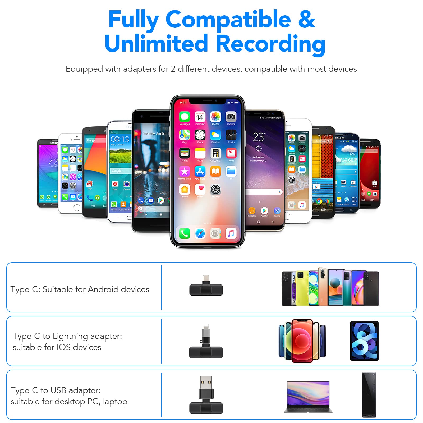 AGPTEK Wireless Lavalier Microphones, Wireless Clip Mic, Lapel Clip-on Microphone for Smartphone, Laptop, Vlog, Recording, Interview, Tiktok, Facebook, YouTube, Live Stream