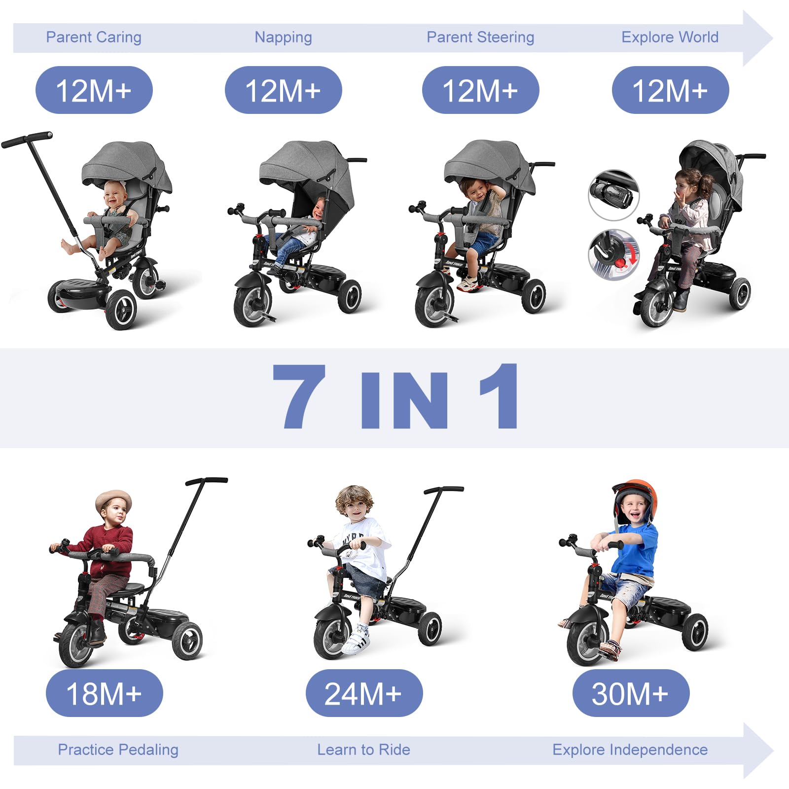 besrey Toddler Tricycle with Push Handle, Tricycle for toddlers 1-3, Baby Tricycle, Kids Tricycle, Tricycle Stroller with Push Handle, Trike for Toddlers, All Terrain Rubber Wheel, 360° Swivel Seat