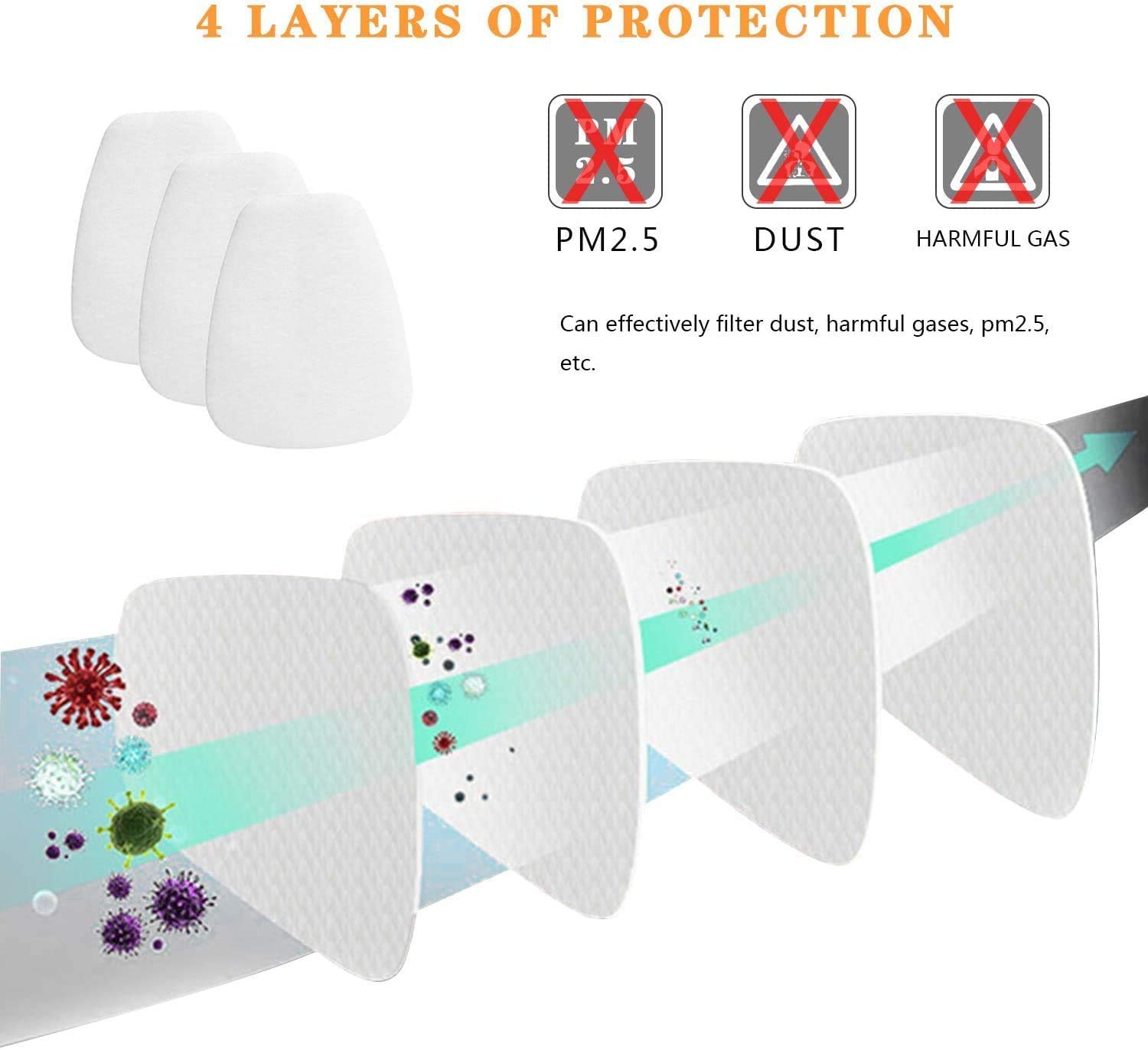 5N11 Particulate Filter Compatible with 5P71, Installed on 501 Filter Retainer Replacement for 6200 6001 6800 7000 (10PCS)