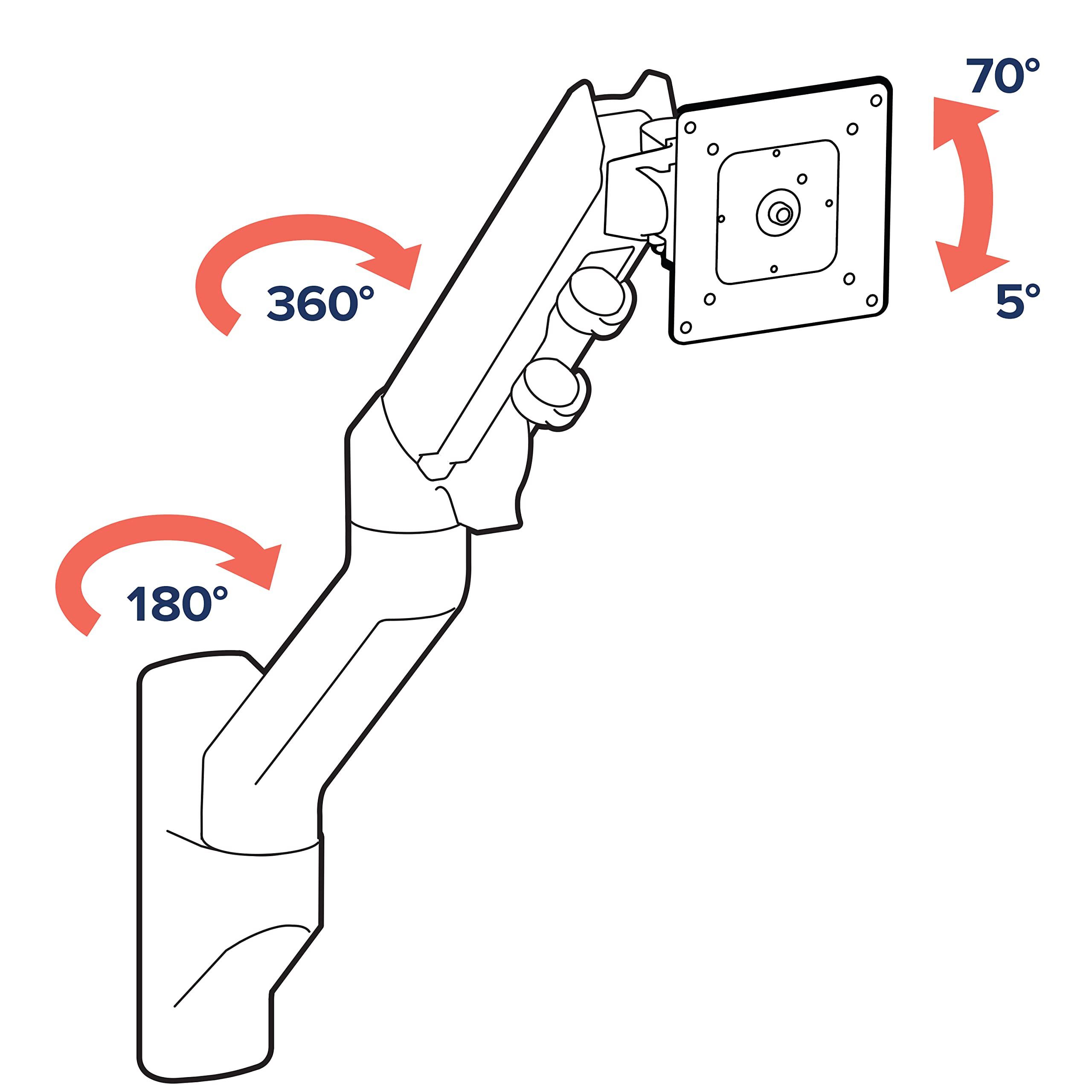 Ergotron – HX Single Ultrawide Monitor Arm, VESA Wall Mount – for Monitors Up to 49 Inches, 20 to 42 lbs, Less Than 8 Inch Display Depth – Standard Pivot, White