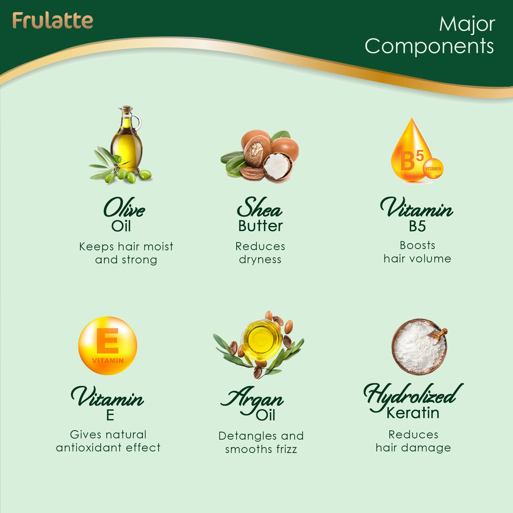 Frulatte Protecting Olive Leave In Conditioner with Certified Organic Olive Oil for curly hair 13.5 fl oz