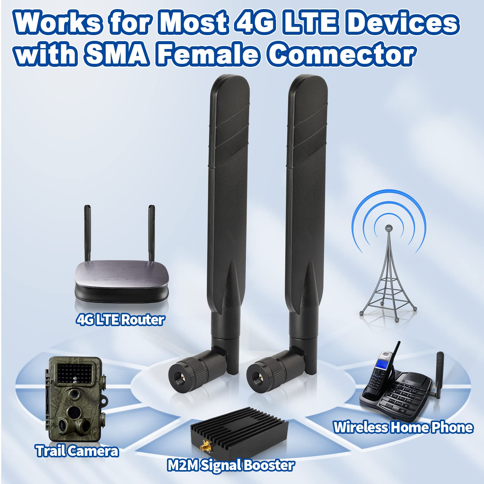 Eightwood 5dBi 4G LTE Antenna SMA Male Omnidirectional Antenna (2-Pack) Compatible with 4G LTE Hotspot Router AT&T MF279, Wireless Modem, Wireless Home Phone System, Cellular Trail Camera