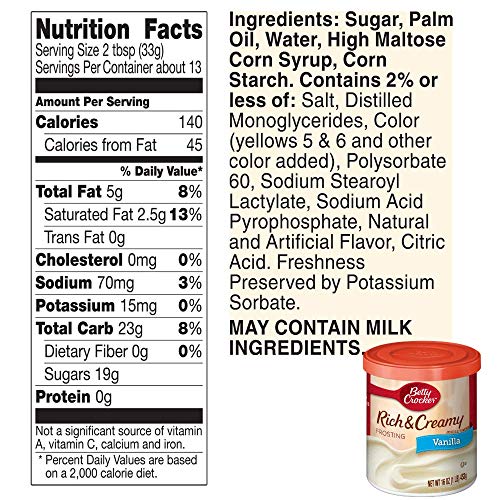 Betty Crocker White Cake Mix | Vanilla Frosting | 1 - I AM CAPABLE MAGNET.